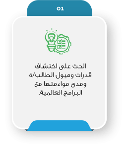 برامج صباح الأحمد الإثرائية العالمية – SACGC